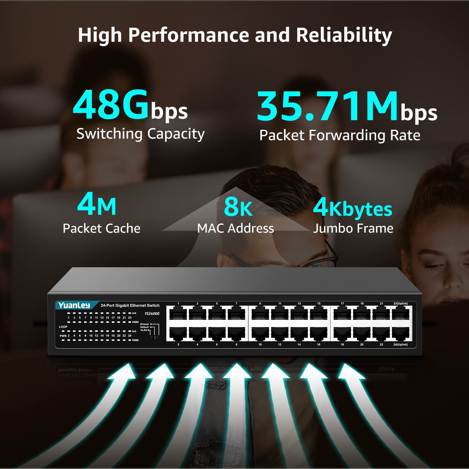 YuanLey 24 Port Gigabit Ethernet Switch, VLAN, Extend 250m, Fanless Metal Rackmount Unmanaged Plug and Play Network Switch
