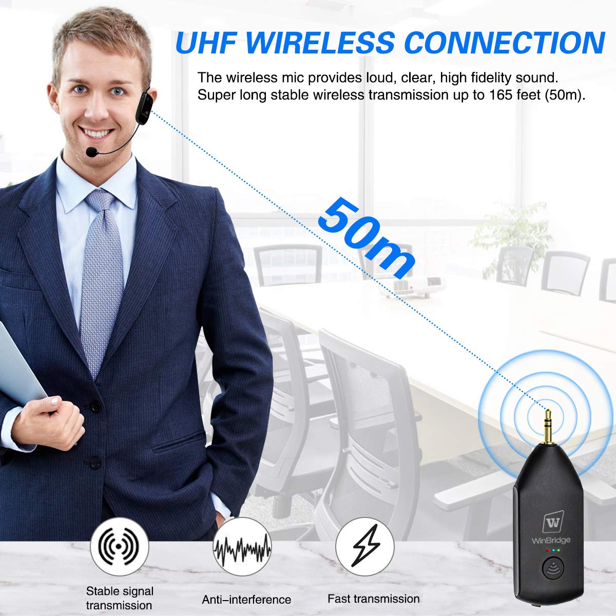 UHF Wireless Microphone Headset,165 ft Range,Headset Mic&Handheld Mic 2 in 1,Cordless Mic for Fitness Instructors,1/8"&1/4" Adapter,Suitable for Voice Amplifier,Pa System,PC and Phone