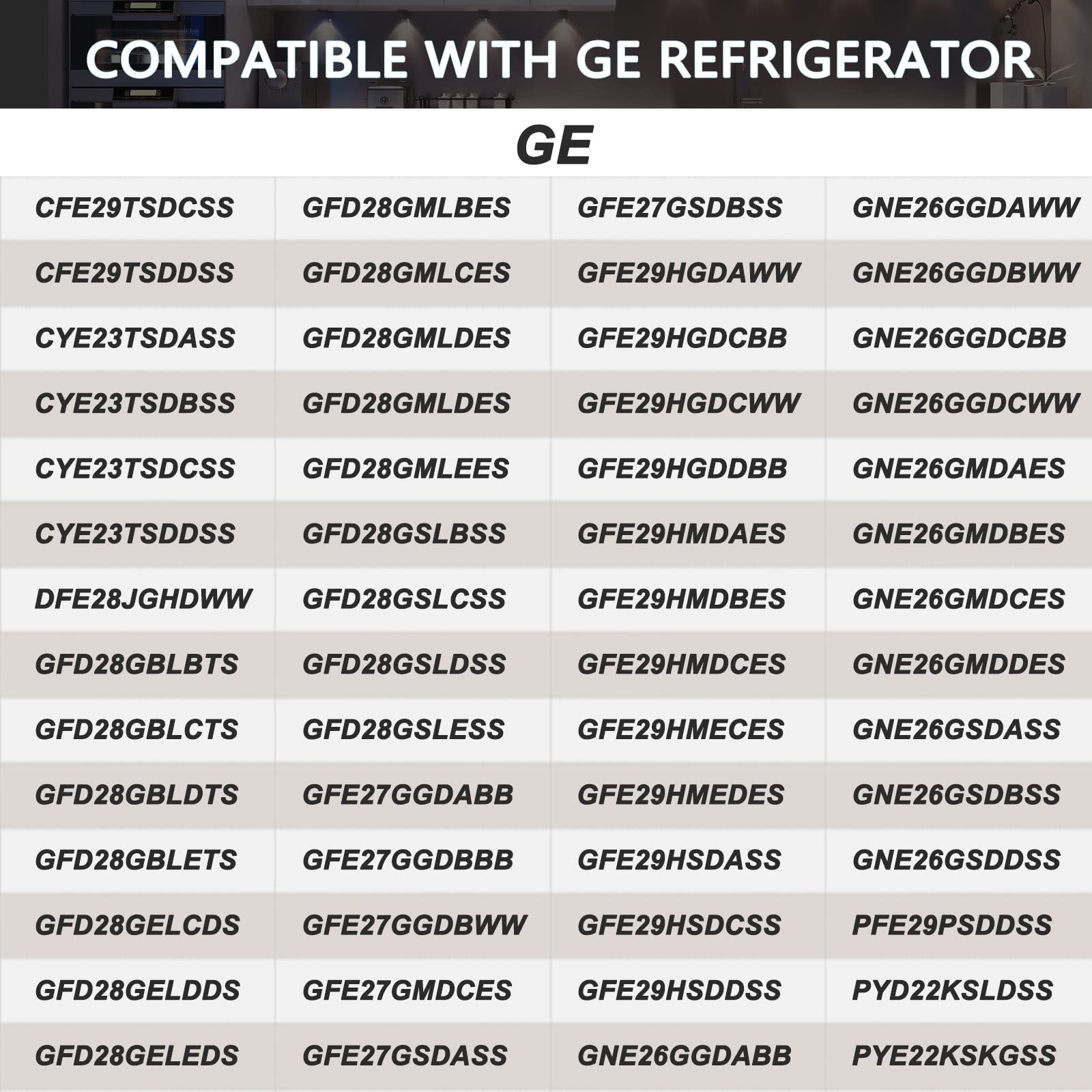 WISINY WR55X11132 Refrigerator LED Light for GE WR55X25754 Refrigerator Light Board,No Cover Only LED PCB Board Replace WR55X30602 WR55X26486 PS4704284 3033142 EAP12172918