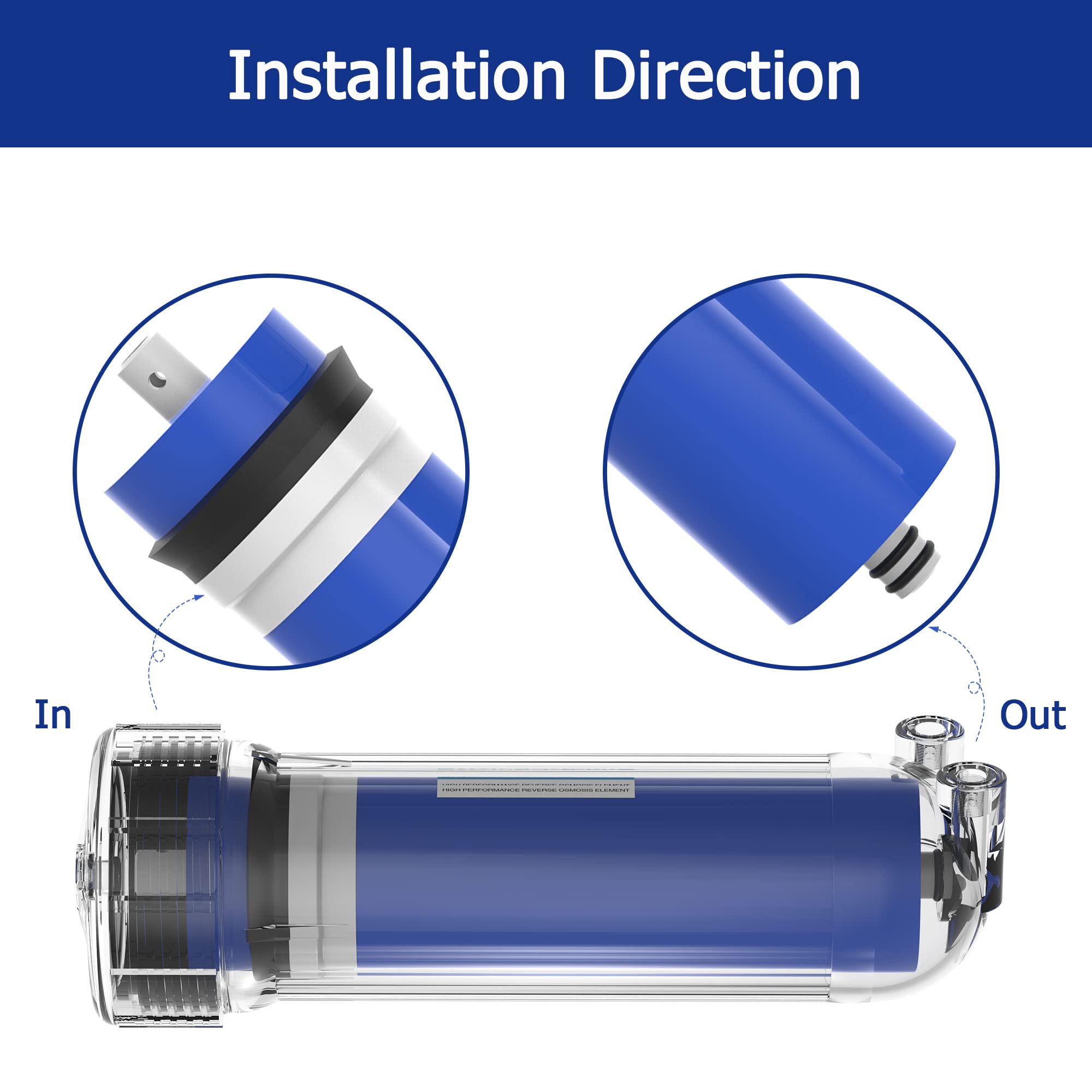 Vegebe 300 GPD RO Membrane Filter 12"x3" Reverse Osmosis Membrane Element Replacement Fits Under Sink RO Drinking Water Filter Filtration Purifier System, 1 Pack