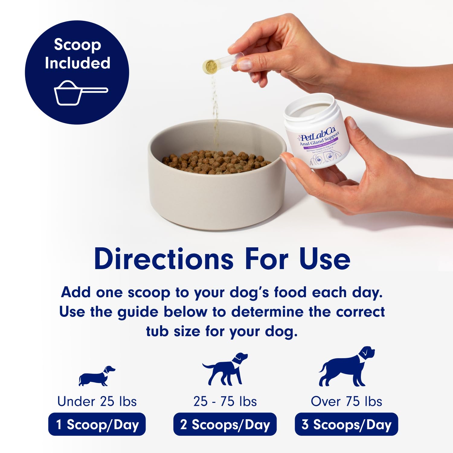 Petlab Co. Anal Gland Support β Target Scooting & Fishy Odor - Supports Anal Gland Health While Helping to Optimize Stool Consistency - Easy to Use Powder