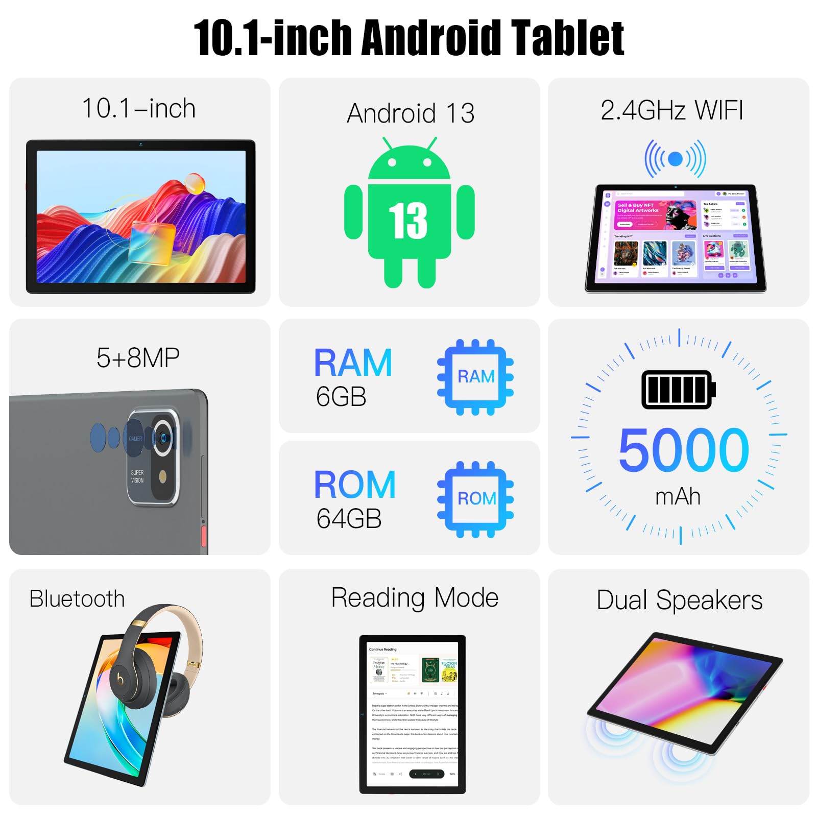 ROWT Tablet 10 Inch Android 13 Tablet 6(2+4)+64GB Quad Core Processor 1280×800 HD+IPS Screen, 2.4G WiFi, 5MP+8MP Camera, 5000mAh Battery,1-Year Warranty(Gray)
