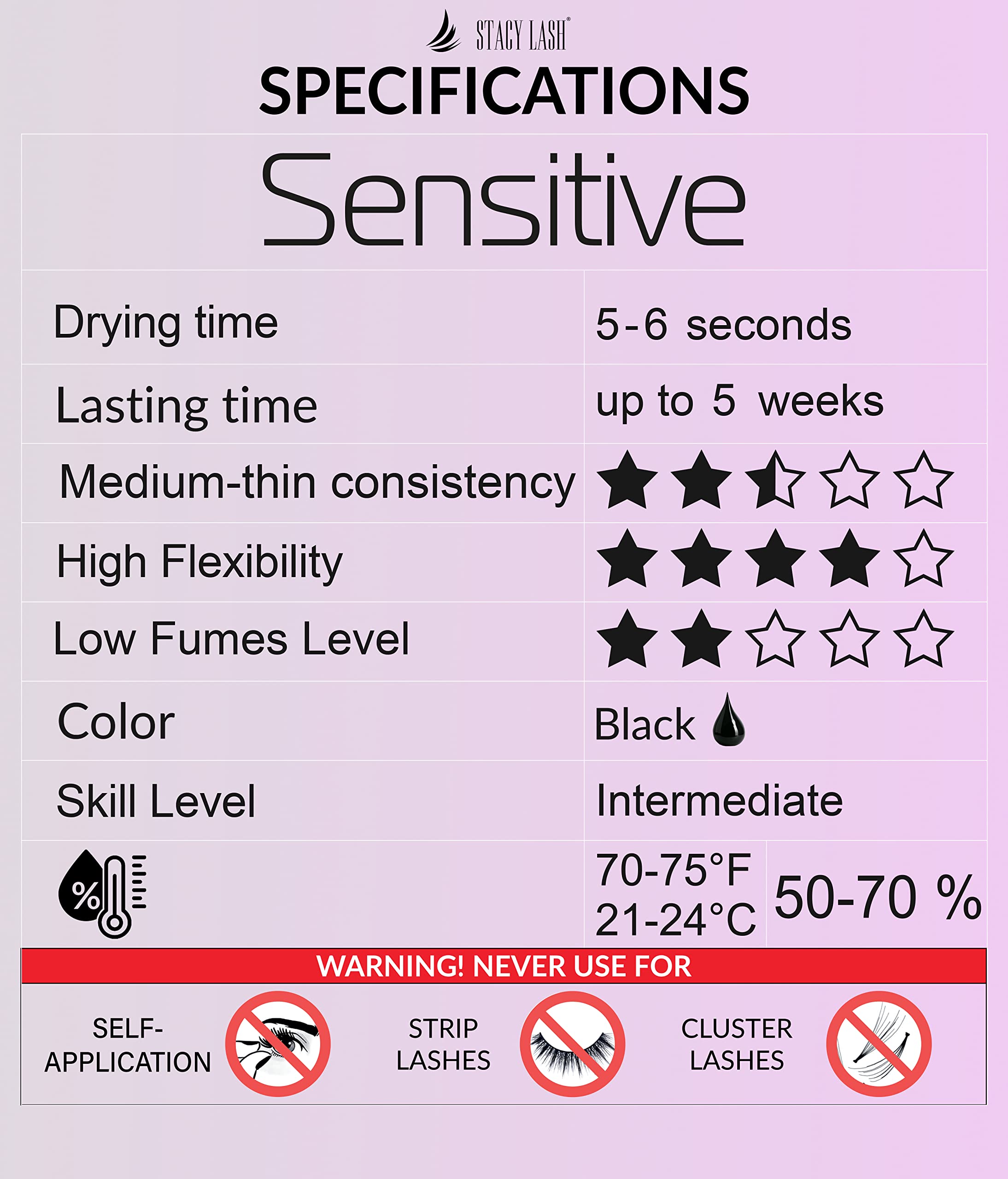 Sensitive Eyelash Extension Glue Stacy Lash 0.34fl.oz/10ml / 5-6 Sec Drying time/Retention – 4-5 Weeks/Black Adhesive/Professional Supplies