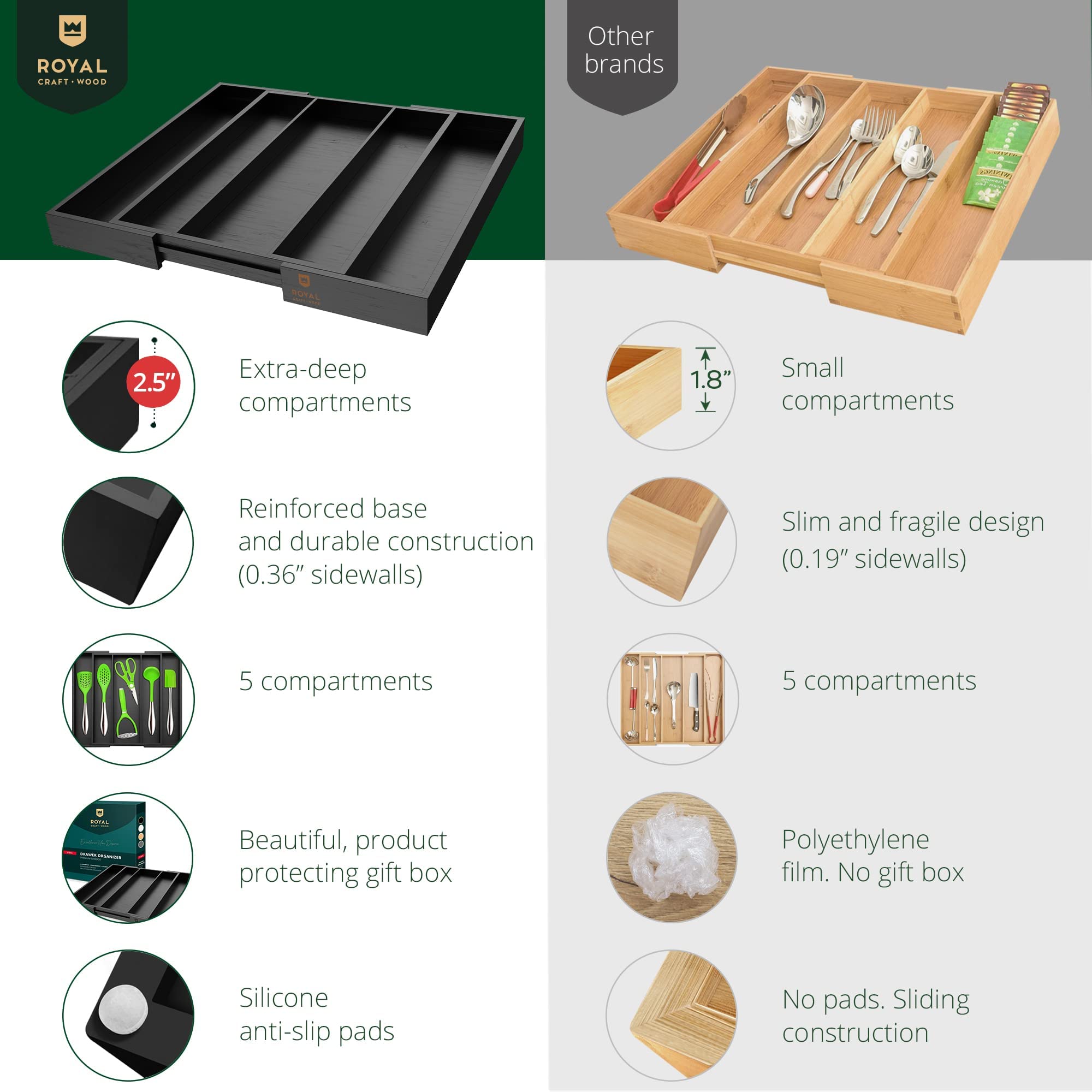ROYAL CRAFT WOOD Luxury Bamboo Caddy Expandable Drawer and Utensil Organizer, Silverware Holder and Cutlery Tray, 19.6" x17", Black