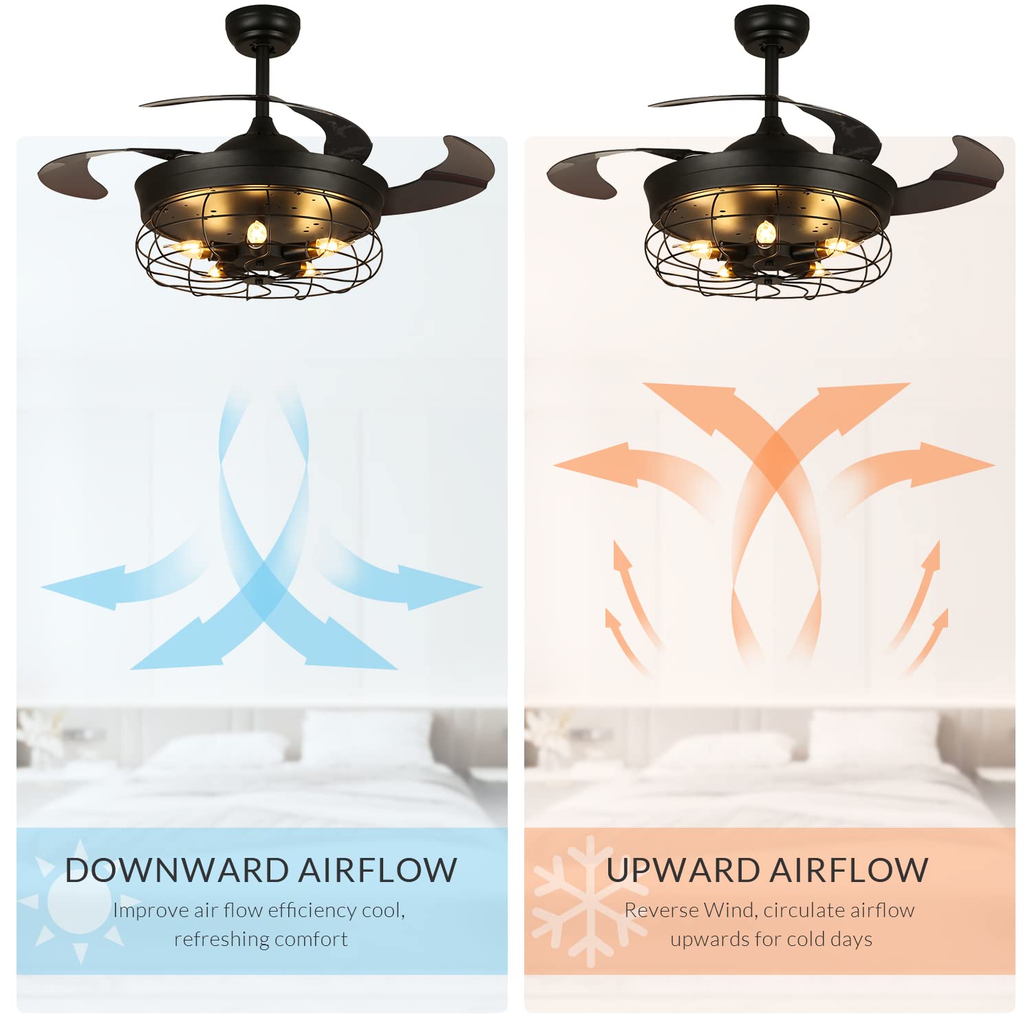 NOXARTE 36 Inch Industrial Ceiling Fan with Lights Remote Control Black Caged Chandelier Reverse Retractable Blades for Living Room Kitchen Island