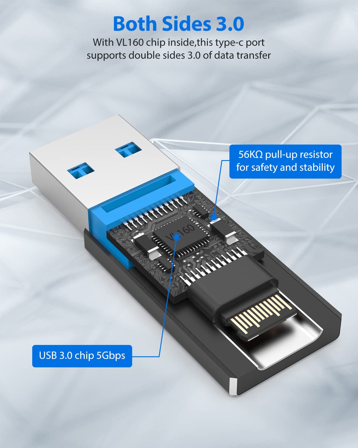 NIMASO USB C to USB 3.0 Adapter, USB C Female to USB Male Adapter, USB C 3.1 Gen 1 Adapter 5Gbps Compatible with iPhone 13 12 11 Pro Max, iPad 2020, Samsung Galaxy S20 S21,Google Pixel,Laptop