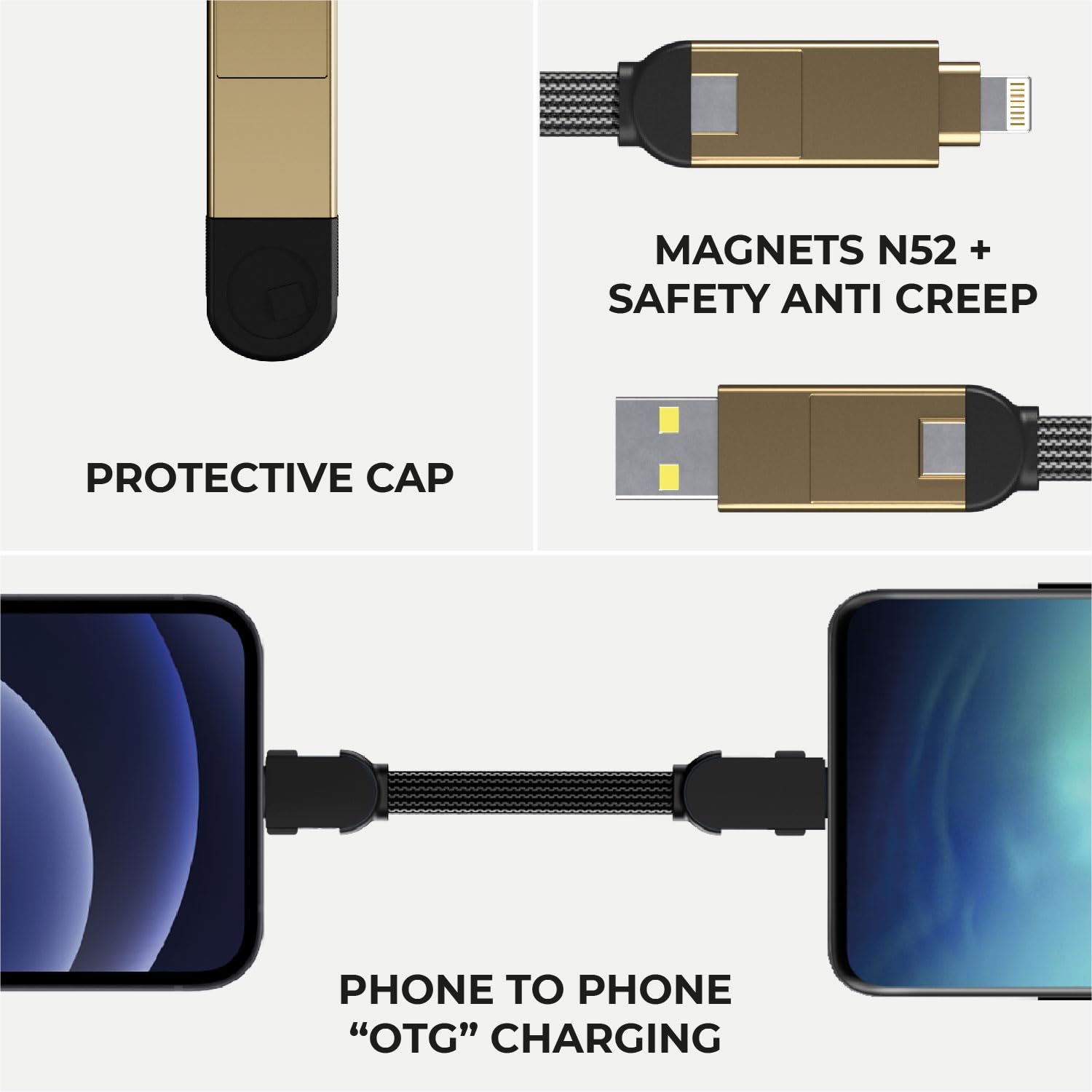 Rolling Square, inCharge X, Multi Charging Cable, Portable Keychain 6-in-1 with 100W Ultra-Fast Charging Power, Sapphire Blue, Multi Charger