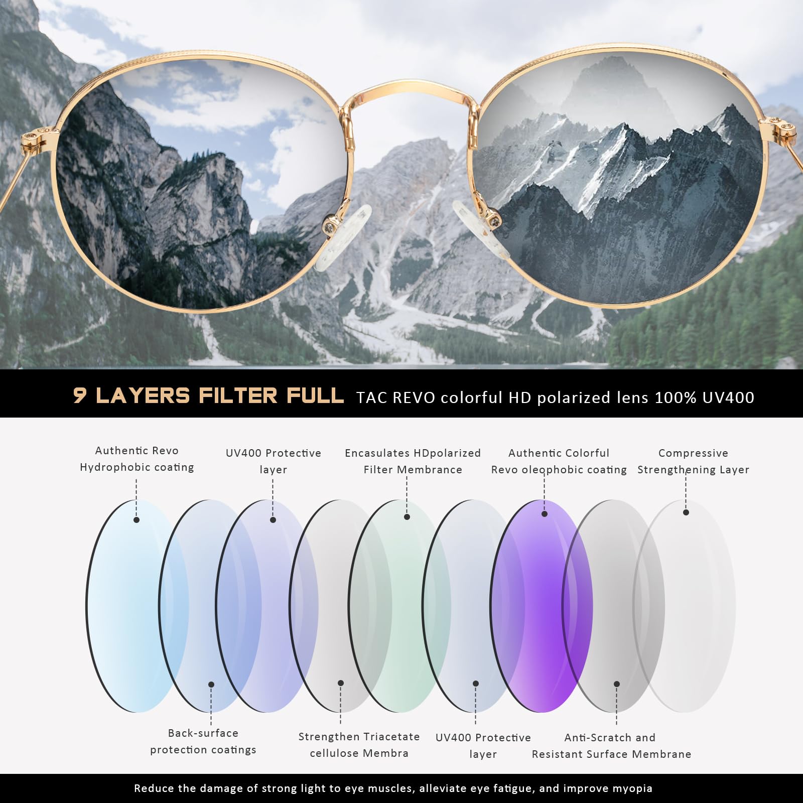 YWWPMDOF Round Sunglasses Women Men - Trendy Small Circle Polarized Sun Glasses UV Protection