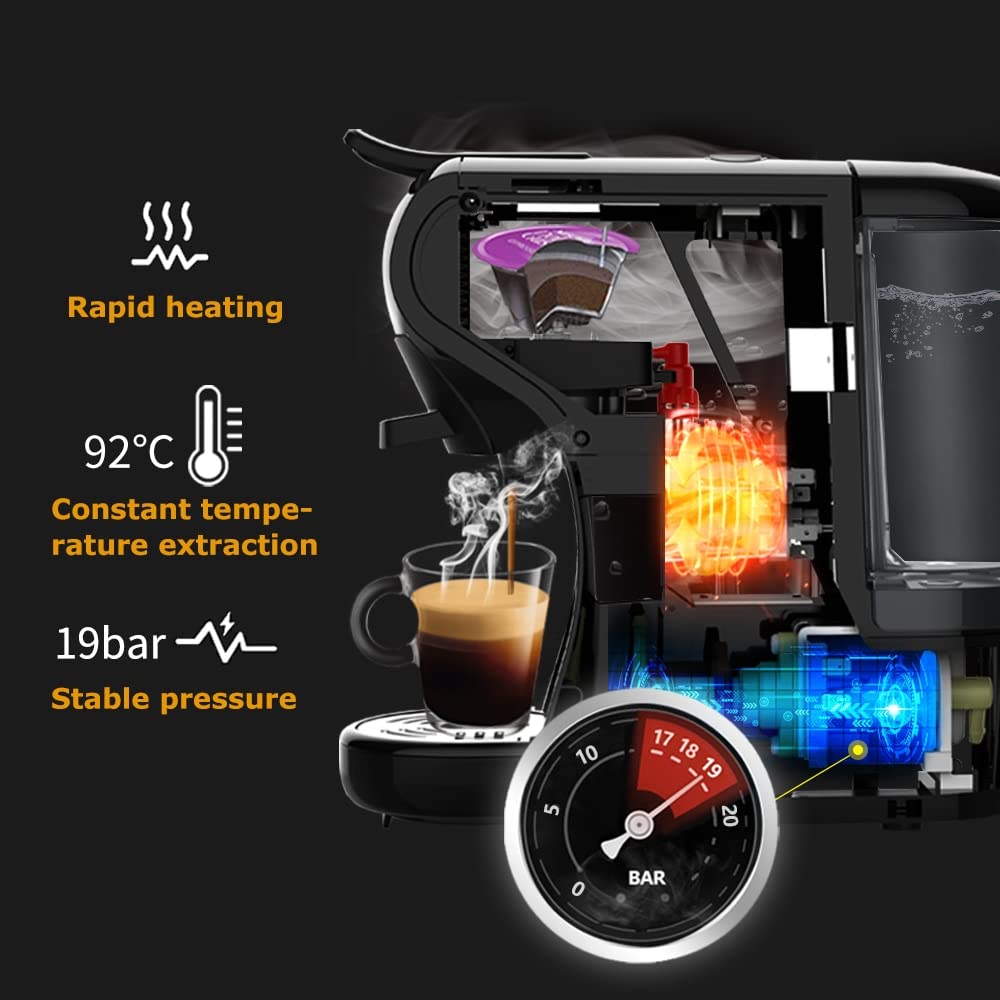TARVIK Coffee Machine 4 In 1 Multiple Capsule Coffee Maker Full Automatic with Hot Cold Milk Foaming Machine Frother & Plastic Tray Set