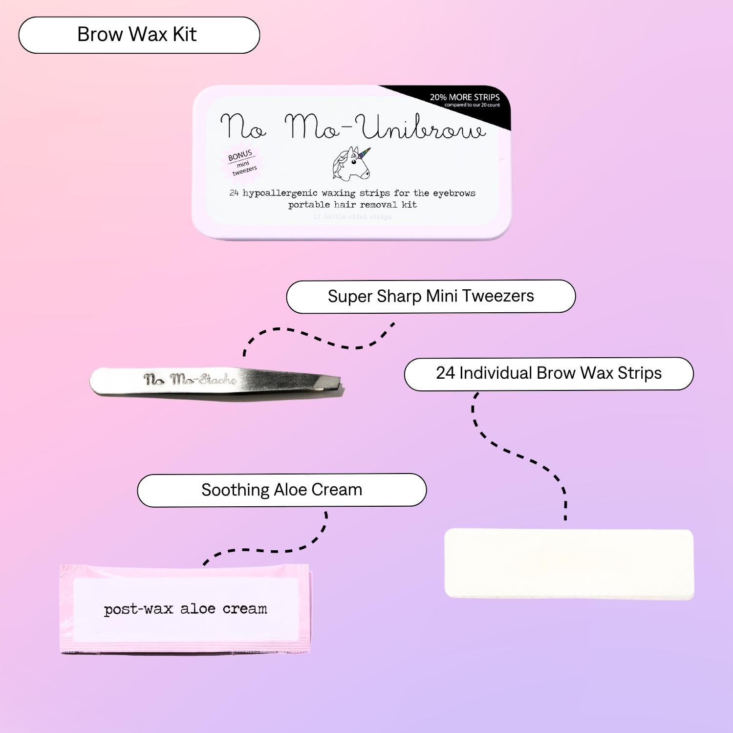 No Mo-Unibrow Hair Removal Waxing Kit - Waxing Strips For Eyebrows, Face, Upper Lip, and Chin - As Seen On Shark Tank - Travel Friendly Wax Strip For Face - Wax Strips and Mini Tweezers - 2 Pack