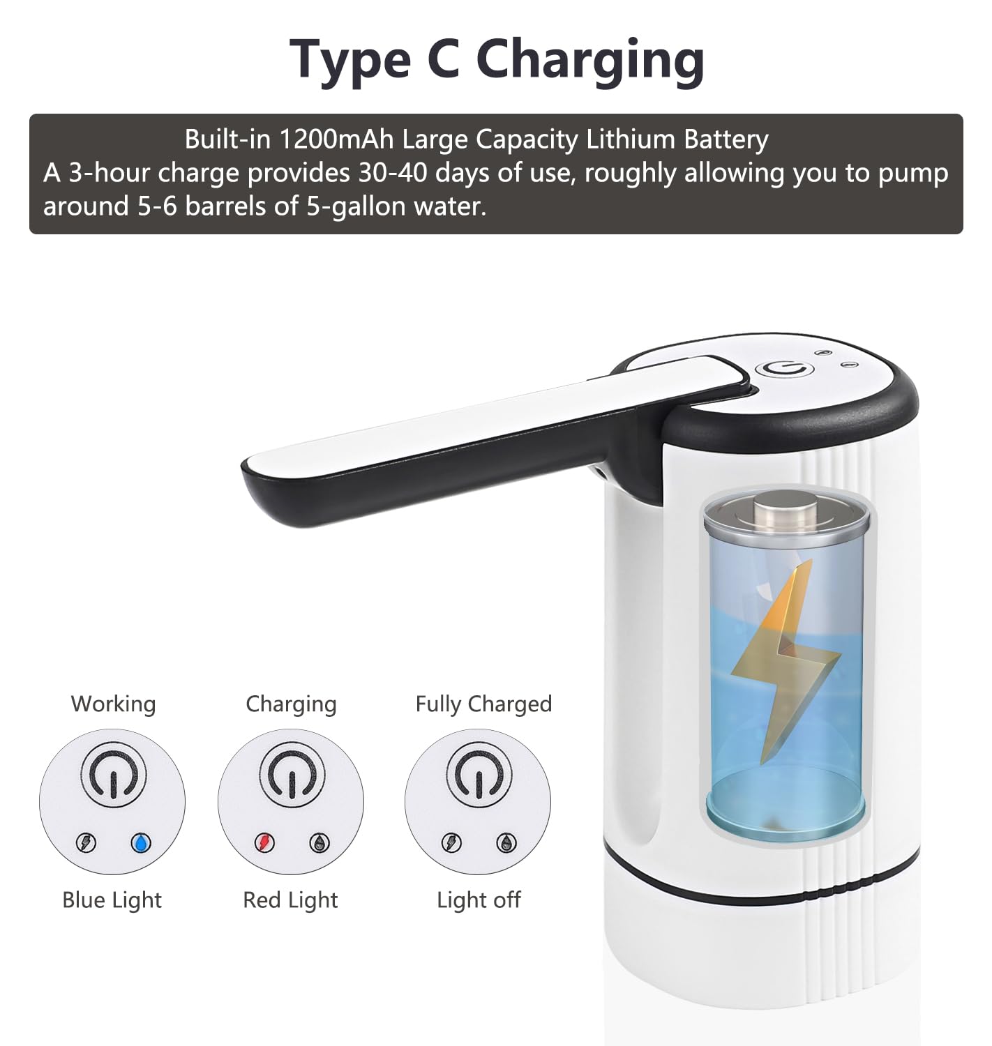 Selitofafa Drinking Water Dispenser - Water Cooler Dispenser - Portable Water Bottle Pump for Camping or Family and Office