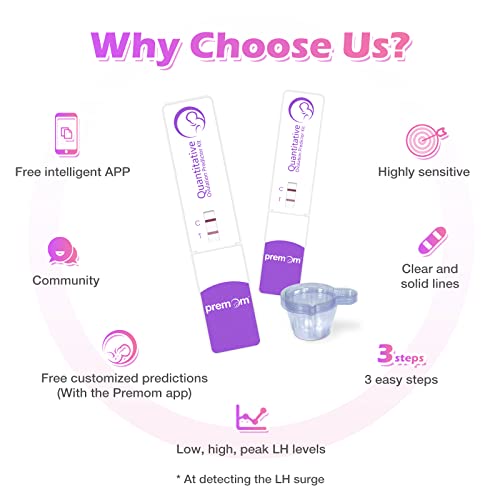 Premom Quantitative Ovulation Test Dip Card, Ovulation Predictor Kit with Digital Ovulation Reader APP, Numerical Ovulation Tests, 10 Free Urine Cups Included,10 LH Tests