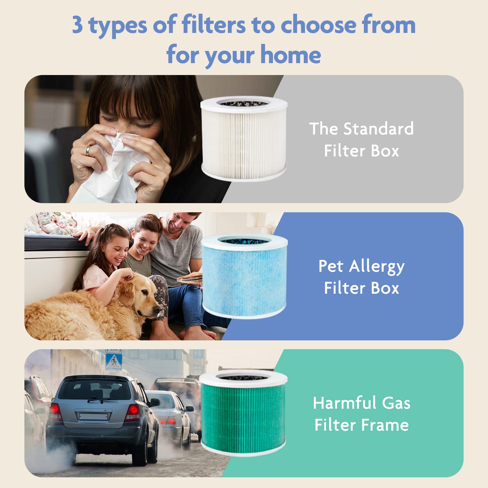 Zendar Air Purifiers for Bedroom Home, H13 True HEPA Air Purifier,Air Negative Ionizer,Effectively Removes 99.97% Particles, Effective Coverage 969ft², 28dB Sleep Mode, Automatic, KJ158F-A2 White…