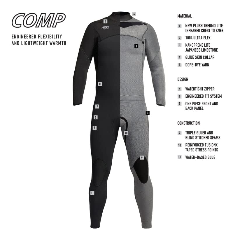 XCEL Men's Comp 3/2mm Fullsuit (Black, Large)