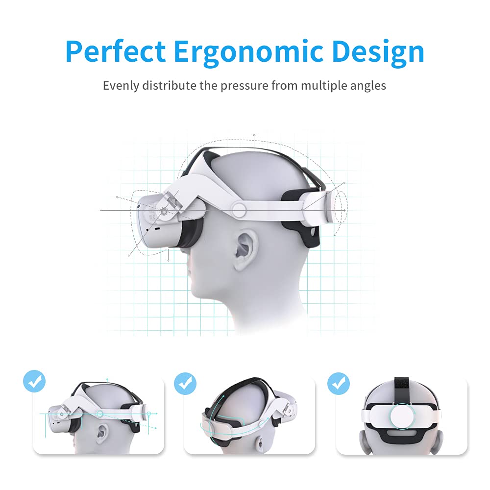 VeeR Head Strap for Quest 2, Adjustable Elite Strap for Reduce Face Pressure Enhanced Support in VR