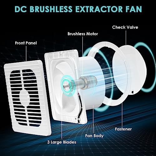 Solar Powered Exhaust Fan, 22W Solar Panel with 8" Solar Brushless Fan for Outside, Shed Ventilation, Greenhouse, Chicken Coop, Pet Houses, Garage