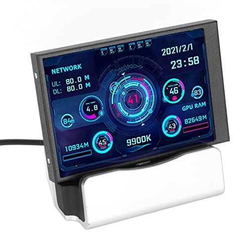 Zerone 3.5 Inch IPS USB Mini Screen CPU RAM HDD Data Temperature Display Type C Sub Screen for PC Computer Case