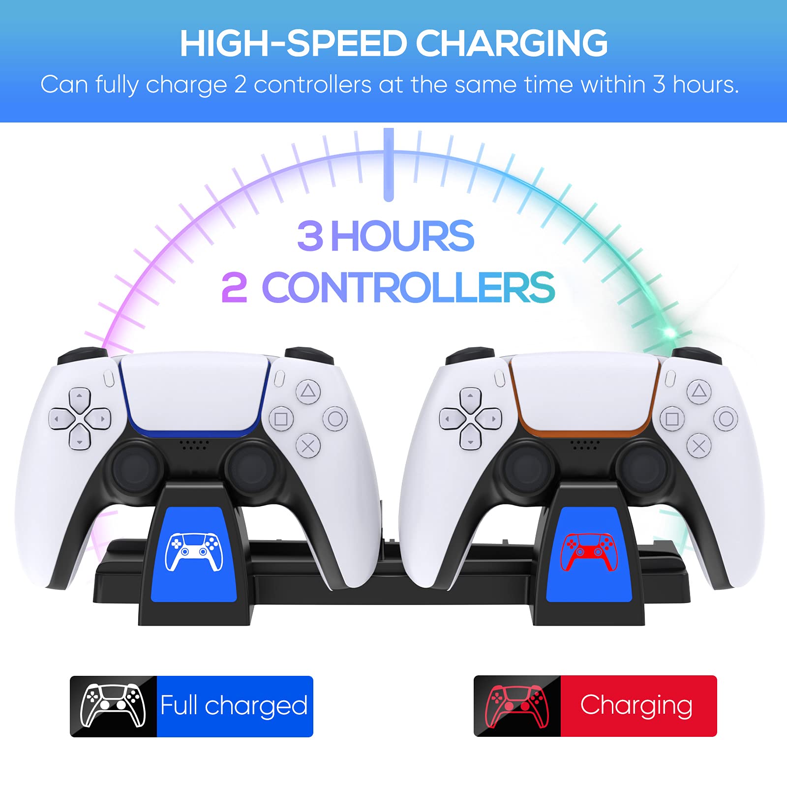 Vertical Stand Cooling Fan for PS5 - Dual Controller Fast Charger Station Detached Cooling Fan w/Headset Holder - 2in1 Triple USB Cooler Fan Fast Charging & 2 USB Port, for PS5 DE&UHD DualSense