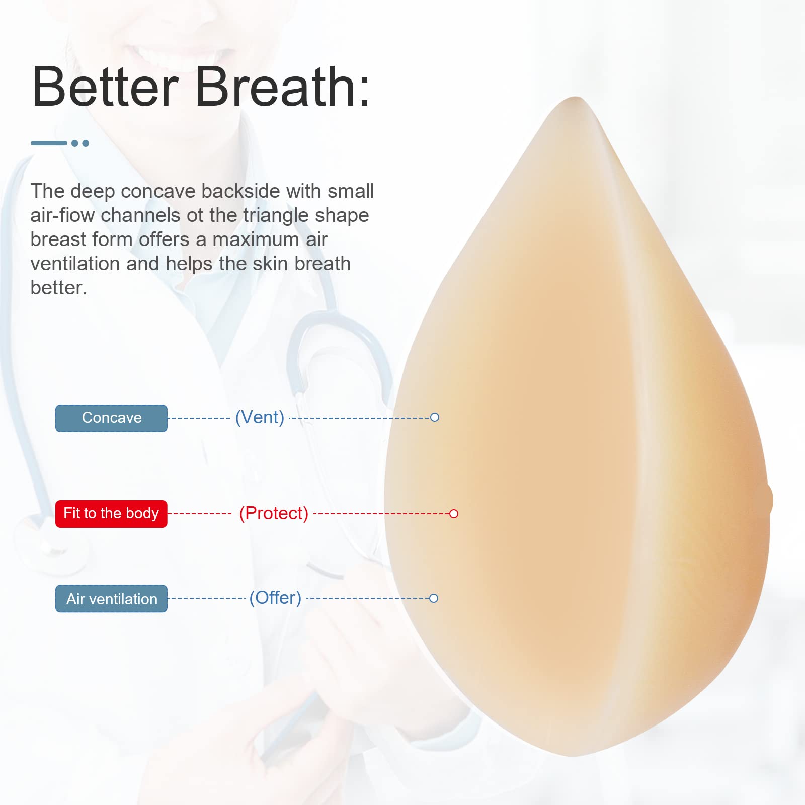 Polreta Triangle Silicone Breast Forms for Mastectomy Crossdresser Fake Boobs 1 Pair