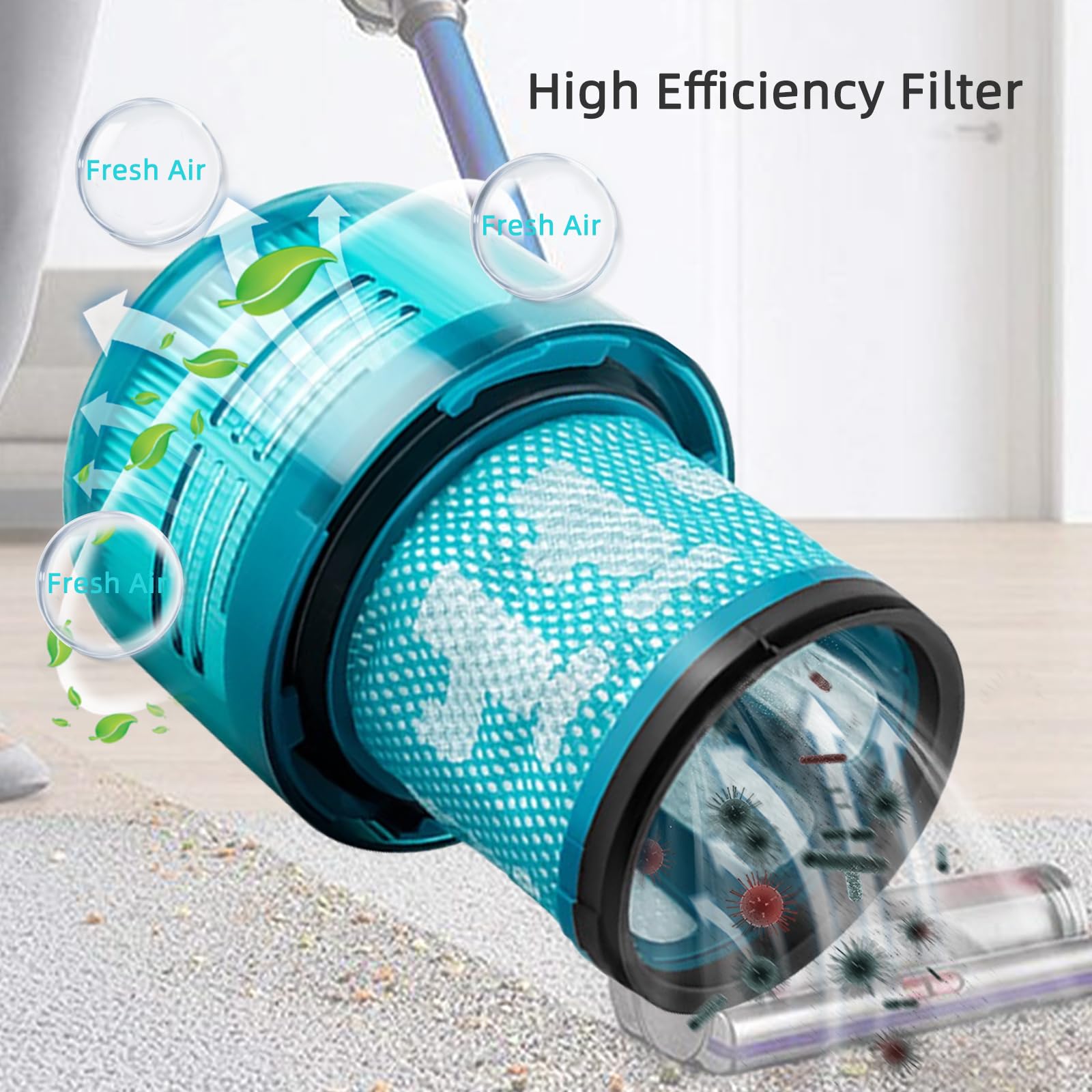 Panacula Compatible Dyson V15 Vacuum Cleaner Post Filter Replacement Parts (1 Pack)