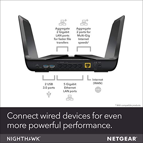 Nighthawk Ax8 Ax6000 WiFi Router