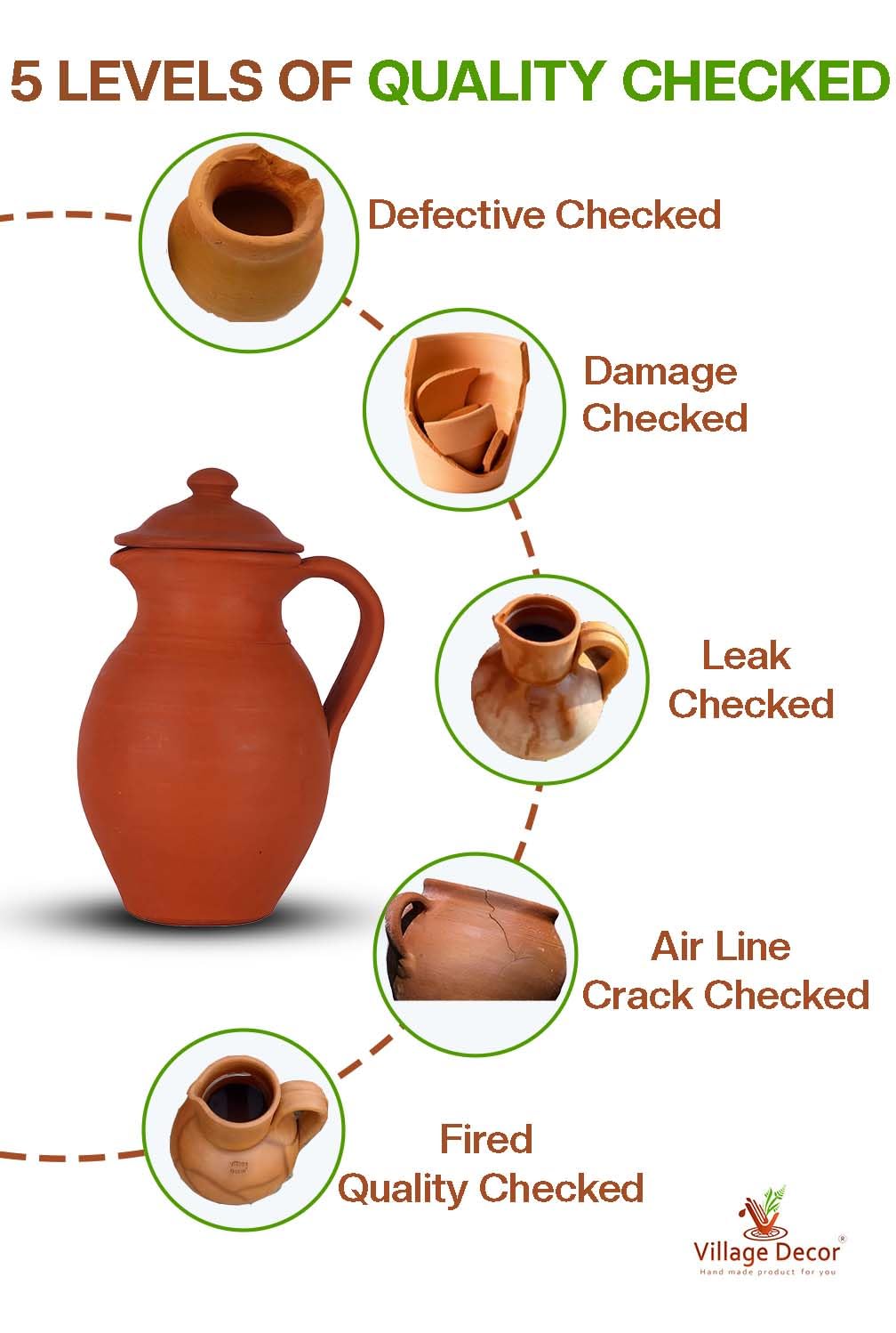 Village Decor Handmade Earthen Clay Water Jug with Lid | Carafes Pitcher | Capacity 51 oz 1500 ml