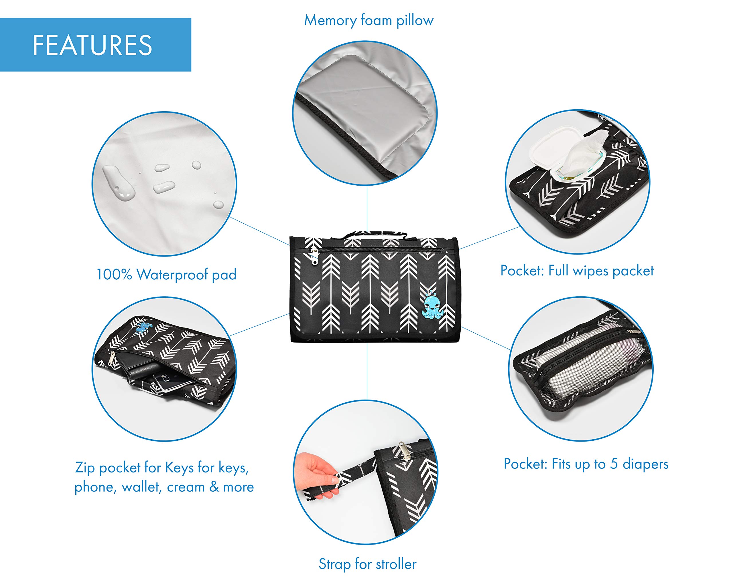 Portable Baby Changing Pad + Octopus Toy Bundle - Large Waterproof Diaper Changing Table Contoured Mattress with Soft Memory Foam Pillow β Travel-Friendly Infant Change Station Mat Set for Mom & Dad