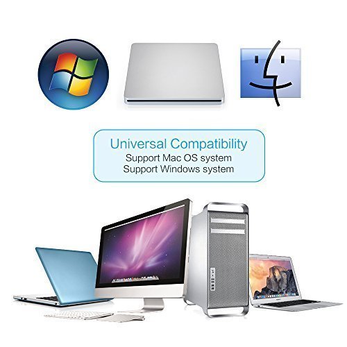 Ploveyy External CD DVD Drive USB Ultra-Slim Portable CD DVD RW/DVD CD ROM Burner/Writer/Superdrive with High Speed Data Transfer for Mac MacBook Pro/Air iMac Laptop (Silver)
