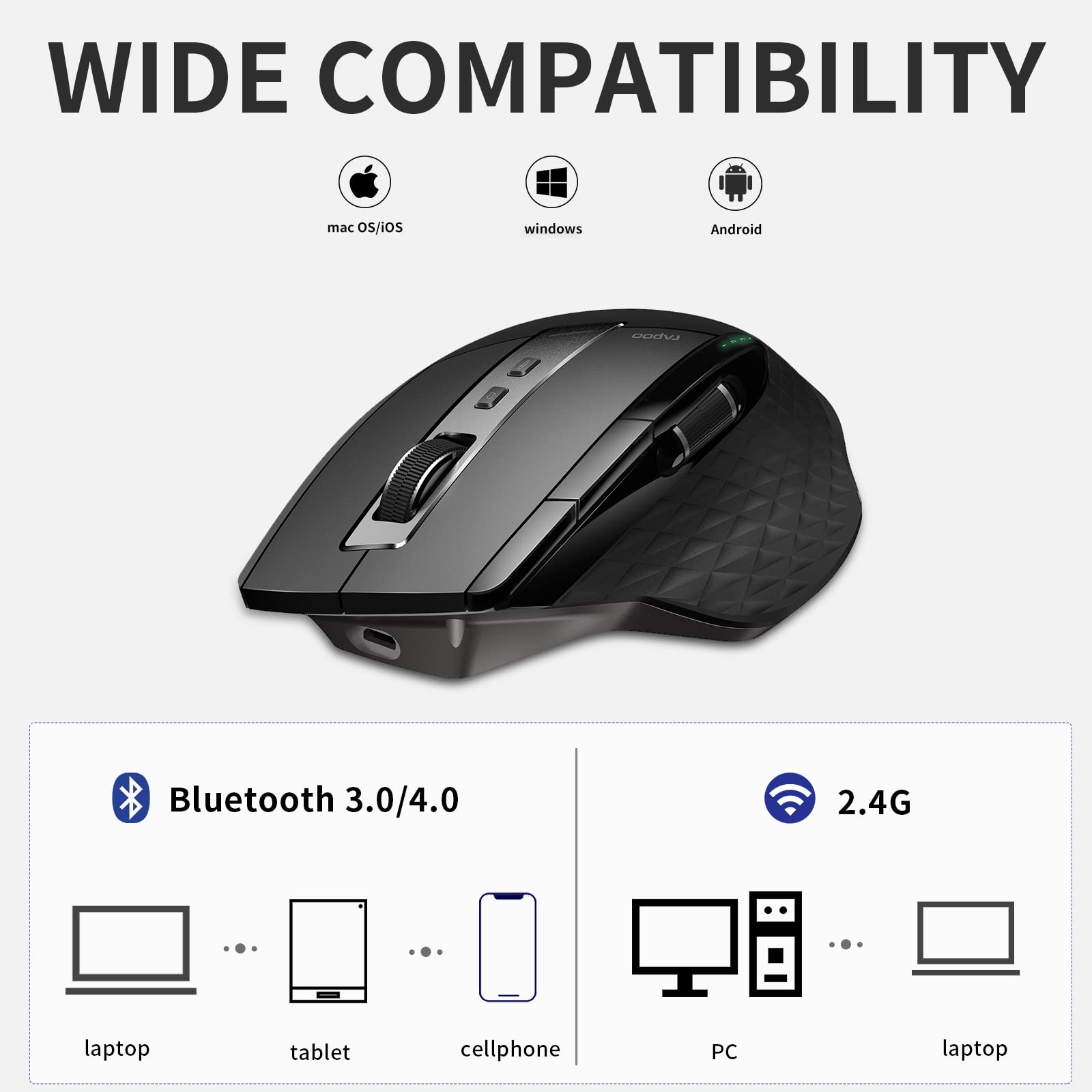 RAPOO Wireless Keyboard and Laser Mouse Combo,Multi Device (Bluetooth 4.0+3.0+2.4G) Keyboard and Mouse Set,Ultra-Slim Computer Keyboard Compact Design for Windows/Android/Mac OS