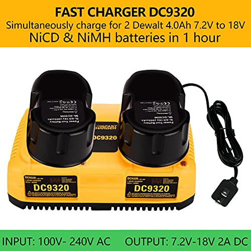 YEX-BUR 7.2V-18V Dual Battery Charger DC9320 Replacement for Dewalt 18V 14.4V 12V 9.6V 7.2V NiCd NiMh XRP Battery DC9098 DC9099 DW9099 DC9096 DW9094 DW9072 DW9062 DW9057 Fast Charger