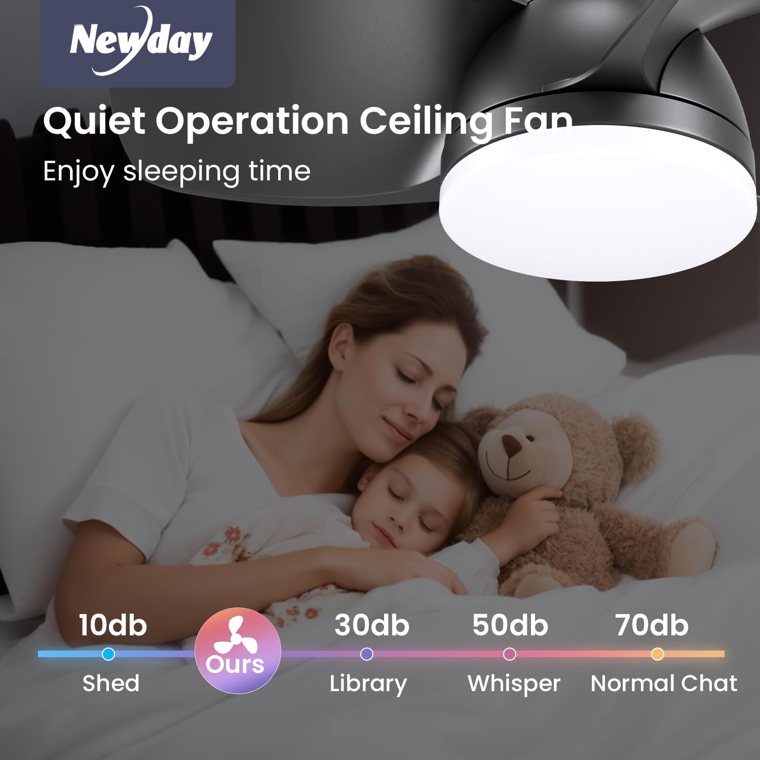 Newday Ceiling Fan with Lights Remote Control, 22 inch Quiet DC Motor Small Ceiling Fans, Dimmable Ceiling Fan for Bedroom, Kids Room, Kitchen (Black)