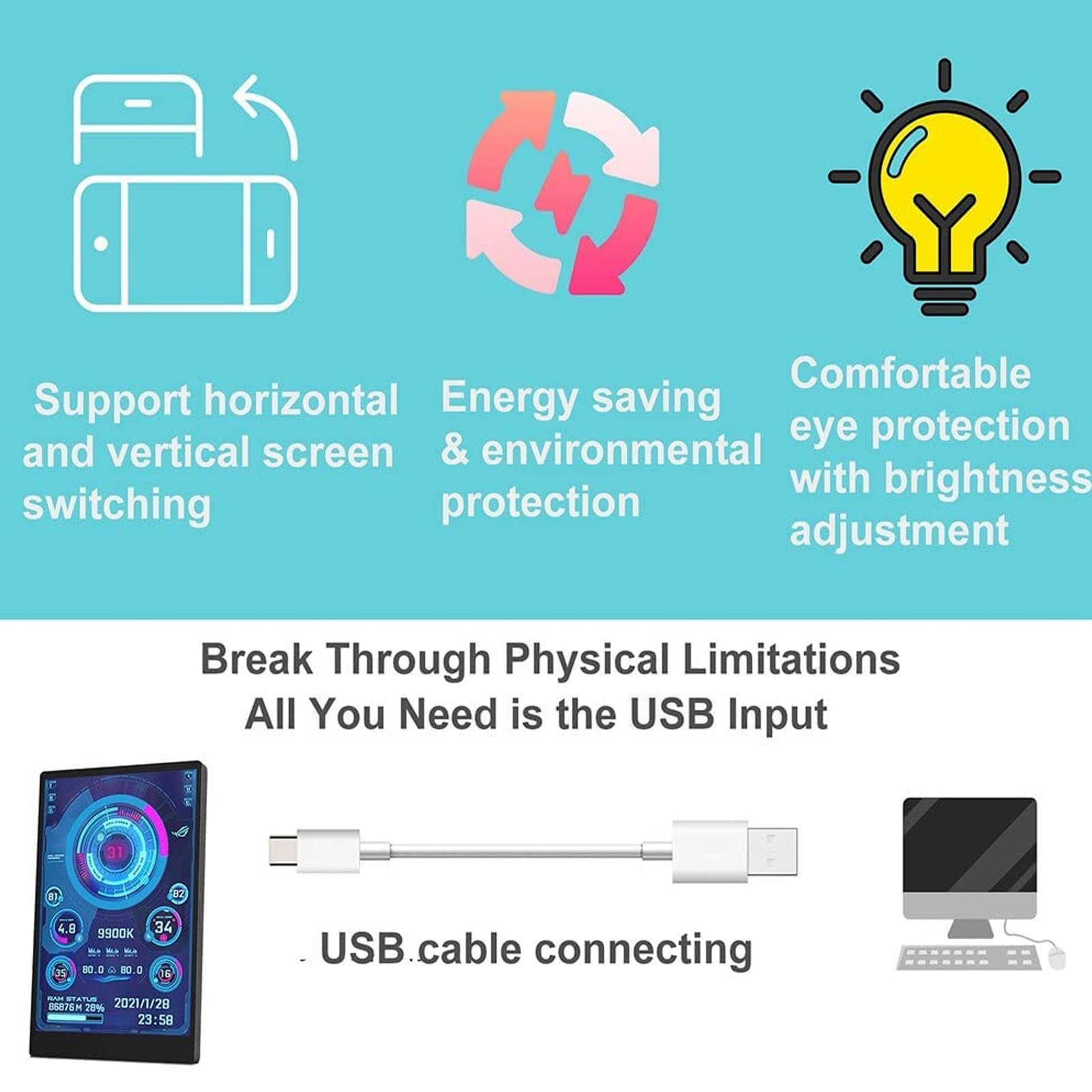 Zunate 5 Inch IPS USB Screen, Multiple Theme Computer Monitor, PC CPU GPU Data Monitor, AIDA64 PC Temperature Display USB C Sub Screen for PC Computer Case