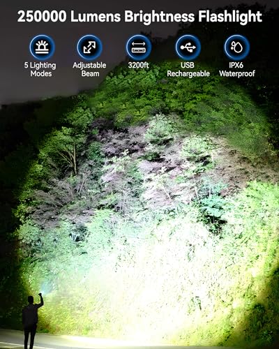 Rechargeable Flashlights High Lumens Flash Light, 250000 Lumen Super Bright LED Flashlight, 5 Modes, 5000 ɱAh, Digital Power Display, IPX6 Waterproof Handheld Flashlight for Emergencies, Camping