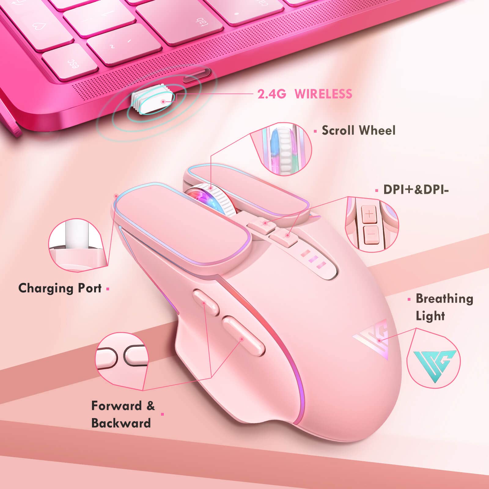 STOGA Wireless Gaming Mouse, 2.4GHz, 3 Adjustable DPI, USB Receiver, Pink