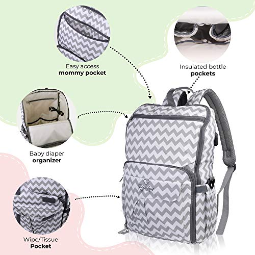 Rojohri Large Waterproof Diaper Bag,Unisex Baby Bag with Compartment Organizers,Insulated Pockets and USB port