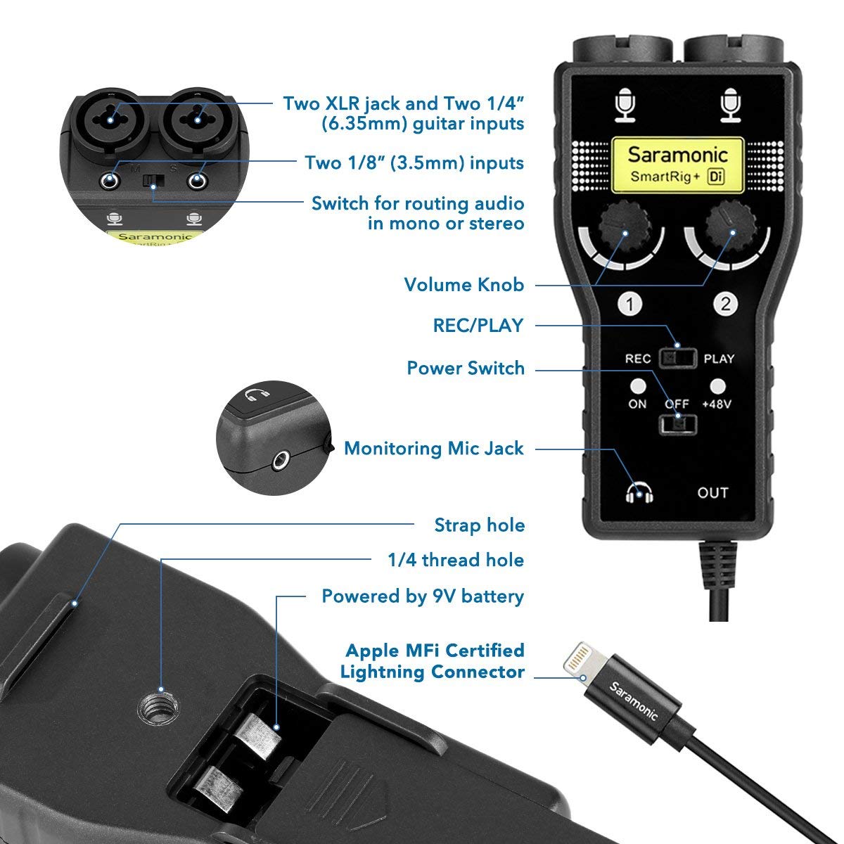 Saramonic SmartRig+ DI 2-Channel XLR & 6.3mm Guitar Audio Interface Microphone with iOS Connector Compatible with iPhone 13 12 11 X, iPad, iPod, iOS Smartphone