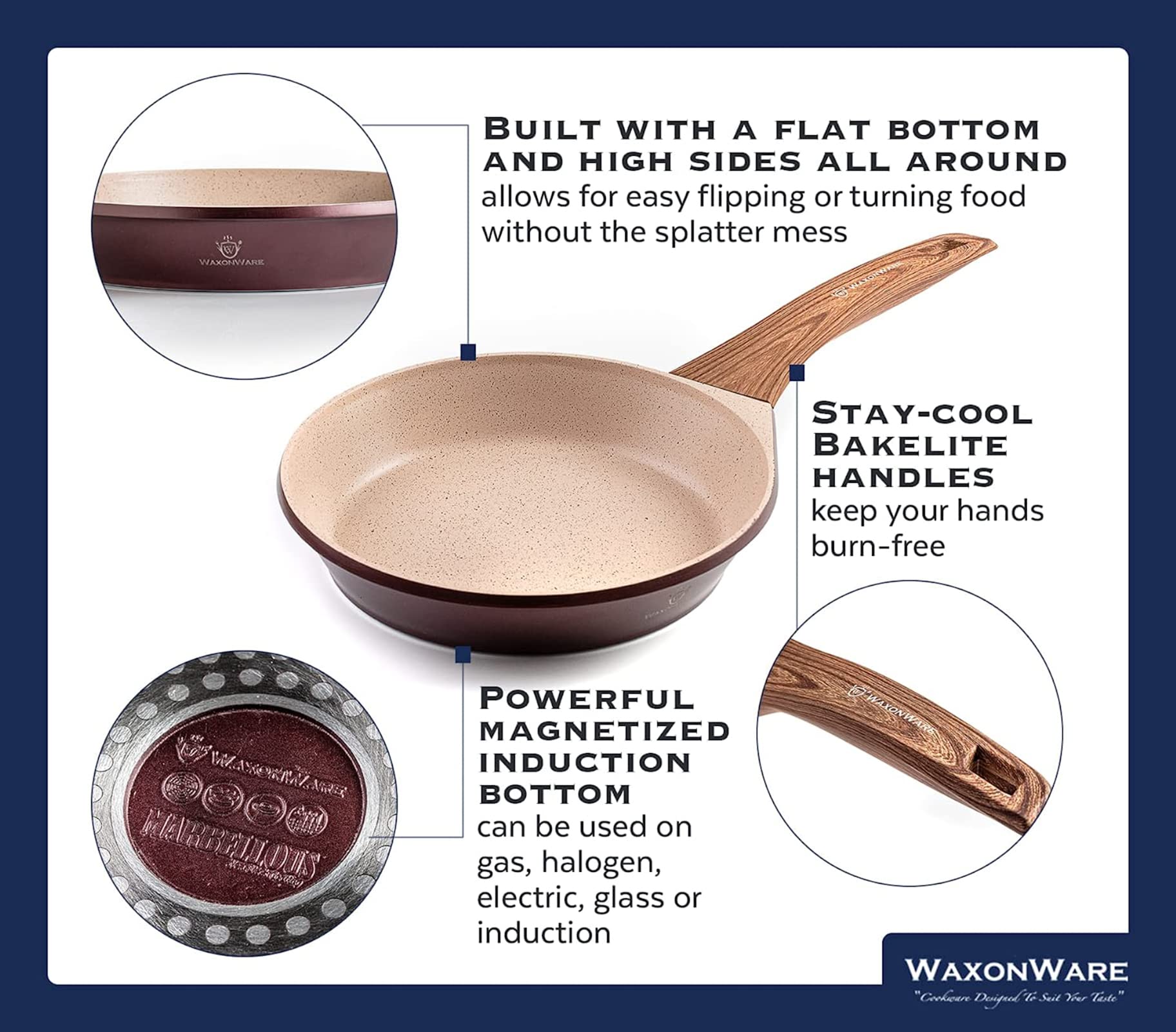 WaxonWare 9.5 Inch Non Stick Skillet & Frying Pan With Induction Bottom & Marbellous (A 100% PFOA Free Coating Made In Germany) - For Stir-Frying, Shallow Frying, Deep Frying & Braising