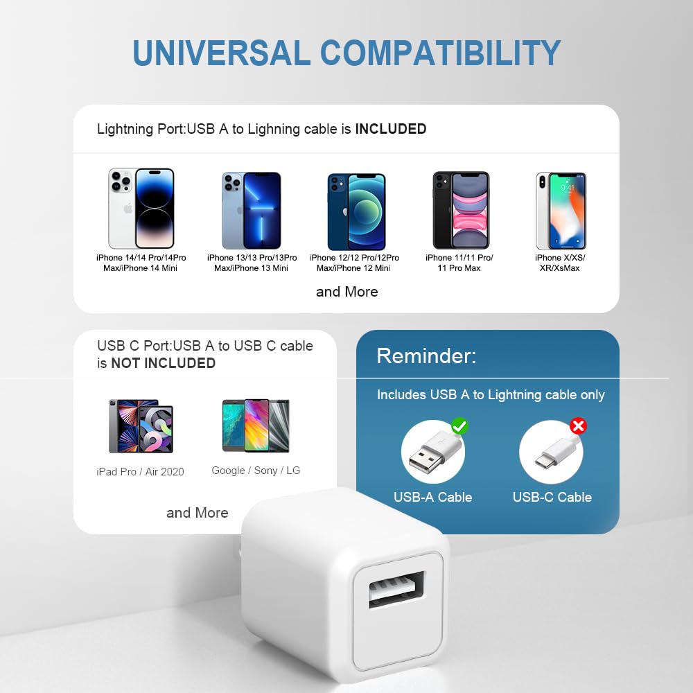 ROMITAZ iPhone Charger 3-Pack Fast Phone Charger USB Fast Cable Compatible with iPhone 14/14 Plus/14 Pro/14 Pro Max/13/13Pro/12/12 Pro/11/11Pro/XS/Max/XR/X/8,iPad