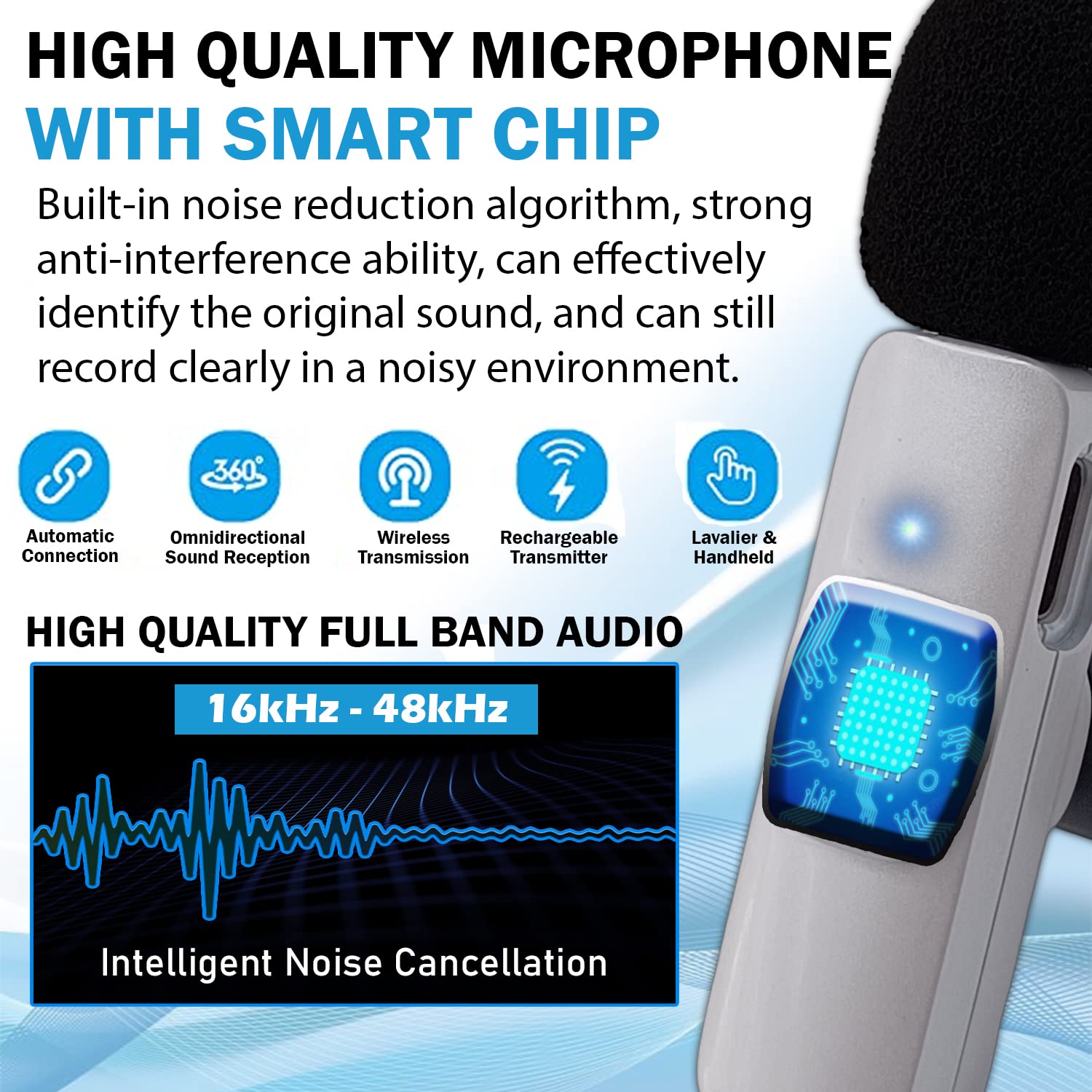 Wireless Microphone for iPhone iPad, Plug-Play Wireless Lavalier Microphone for Phone Video Recording, Interview, Noise Reduction and Sound Enhancement (White)