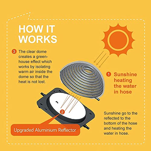 YUEWO Solar Dome Above Ground Pool Heater for Inground and Above Ground Outdoor Swimming Pools Water Heater with Connector, Black