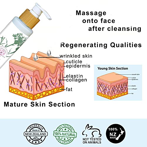 Rose & Mamaku Daily Facial Moisturizer For Mature Dry Skin 4 fl. oz.