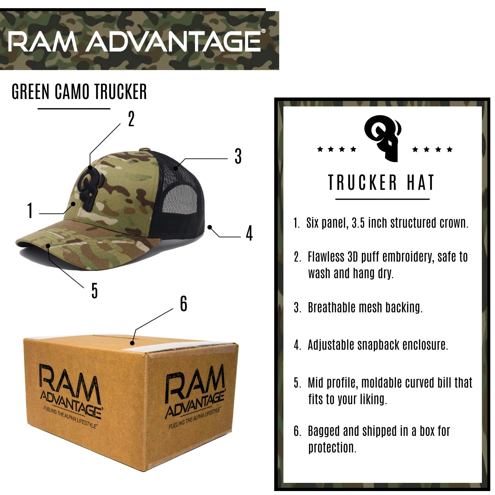 RAM ADVANTAGE Trucker Hat | Mesh Two Tone Snapback Cap Premium Quality Durable Comfortable Fit Blue/White
