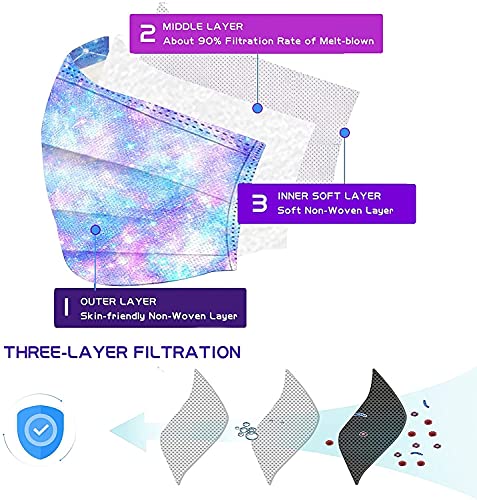 Xesakesi 50 Pack Kids Disposable Face Breathable Dust Filter Mouth Cover Masks with Elastic Ear Loop for Kids