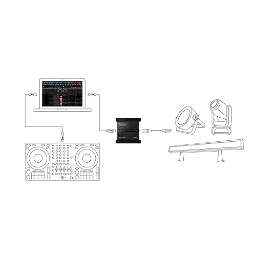 Pioneer DJ RB-DMX1 DMX Converter for Rekordbox 512-Ch USB DMX Controller