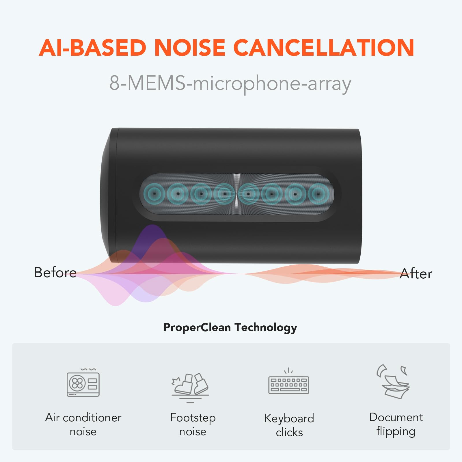 NUROUM NearStream 2K Wireless Live Streaming Camera, Bluetooth Vlogging Camera, 40X Hybrid Zoom, 8 MEMS Mics, 80° FOV WiFi Video Webcam, Intelligent App Control