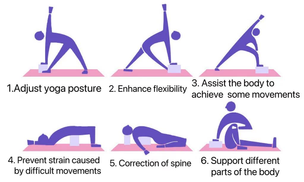 Yoga Block High Density EVA Foam Blocks Non-Slip Surface for Yoga, Pilates, Meditation, Supports Deepen Poses, Improve Strength, Balance and Flexibility, gray-1