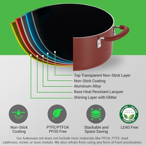 NutriChef Space Saver 17-Piece Nonstick Cookware Set - Brown Pots and Pans with Stackable Design, Foldable Handles, Induction Ready