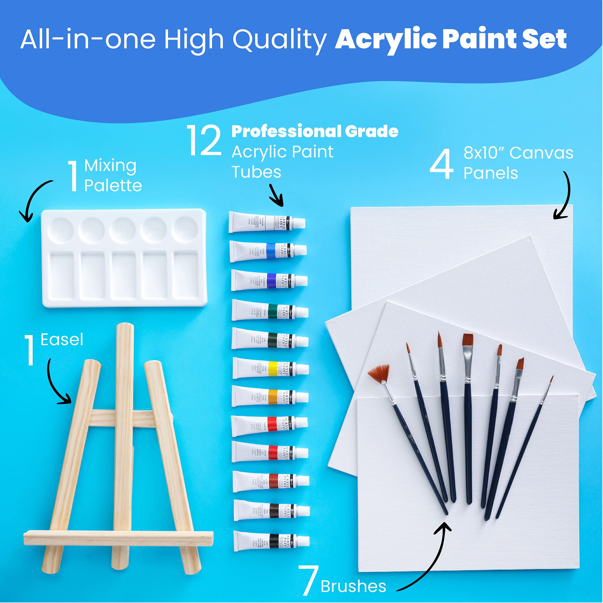 RISEBRITE Kids Art Set 25 Pcs β Deluxe Acrylic Paint Set for Kids Includes Non Toxic Paint, Tabletop Easel, Paint Brushes, Canvas, Painting Pad