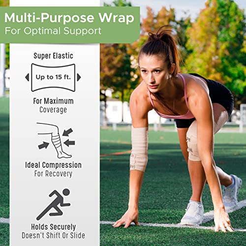 Premium Elastic Bandage Wraps (4" 2pack & 3" 2Pack) Metal Clip Fasteners - GT Latex Free Roll for Sprains & Injuries