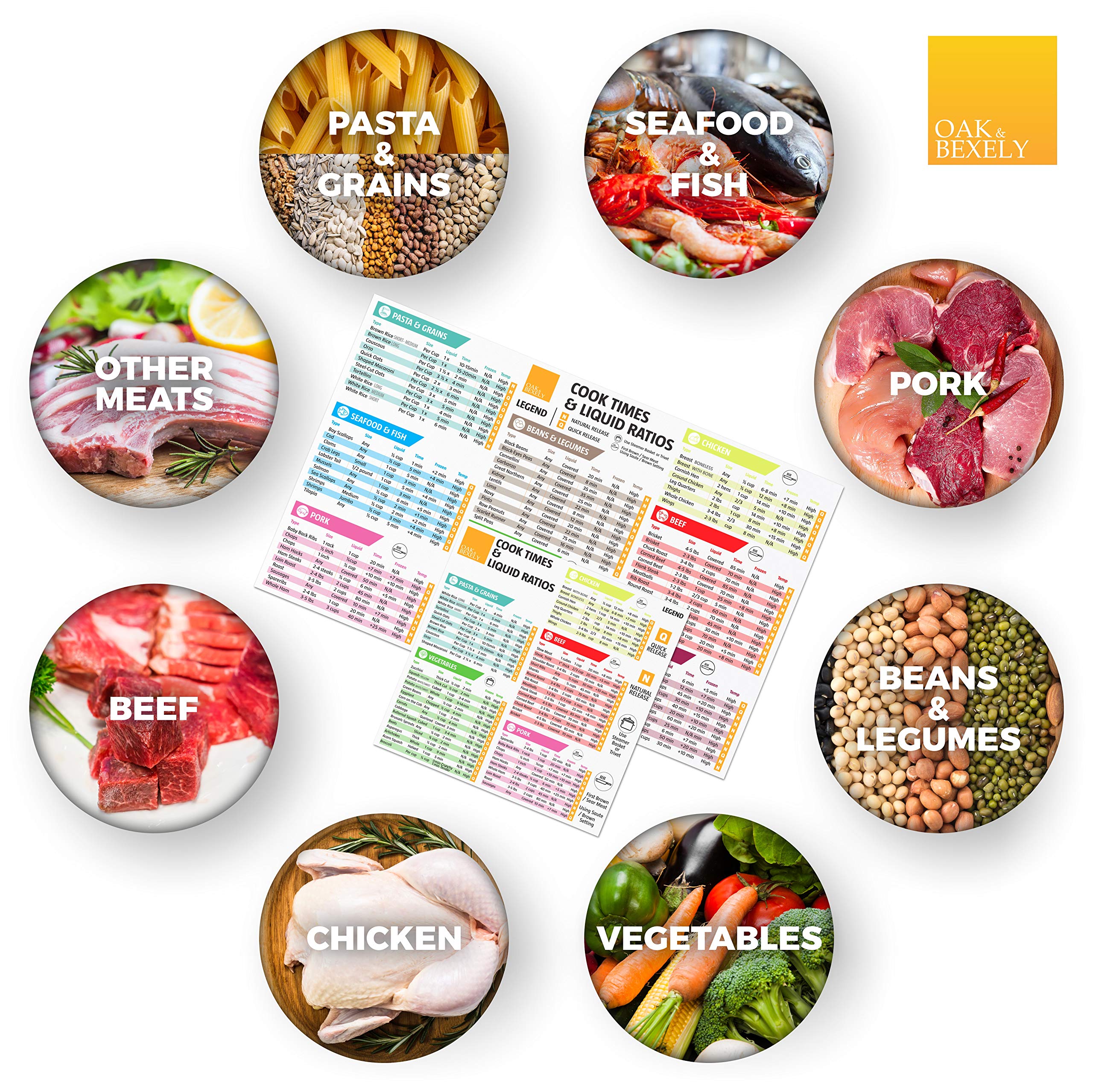 Oak and Bexely - Instant Pot Cheat Sheet Magnet Set - Must Have Pressure Cooker Accessories for Easy Cooking